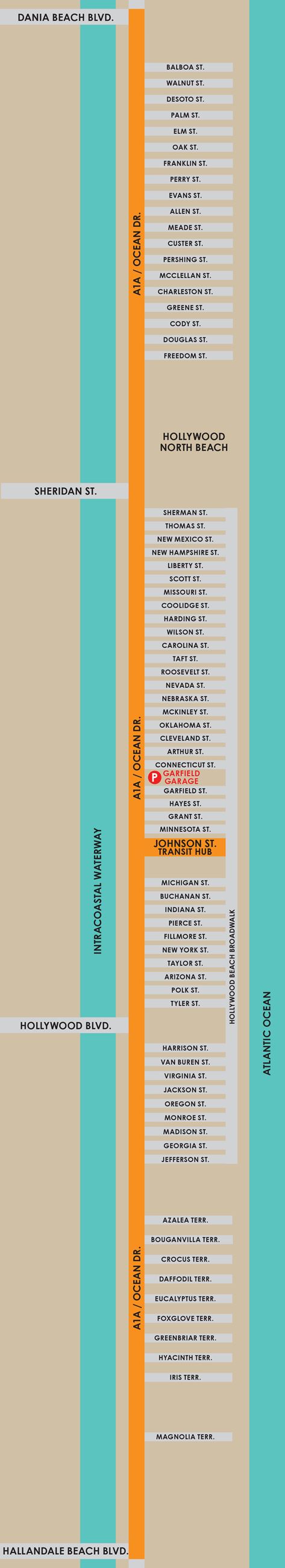 Sun Shuttle: It is free and replaces the Hollywood Trolley | Aquarius ...